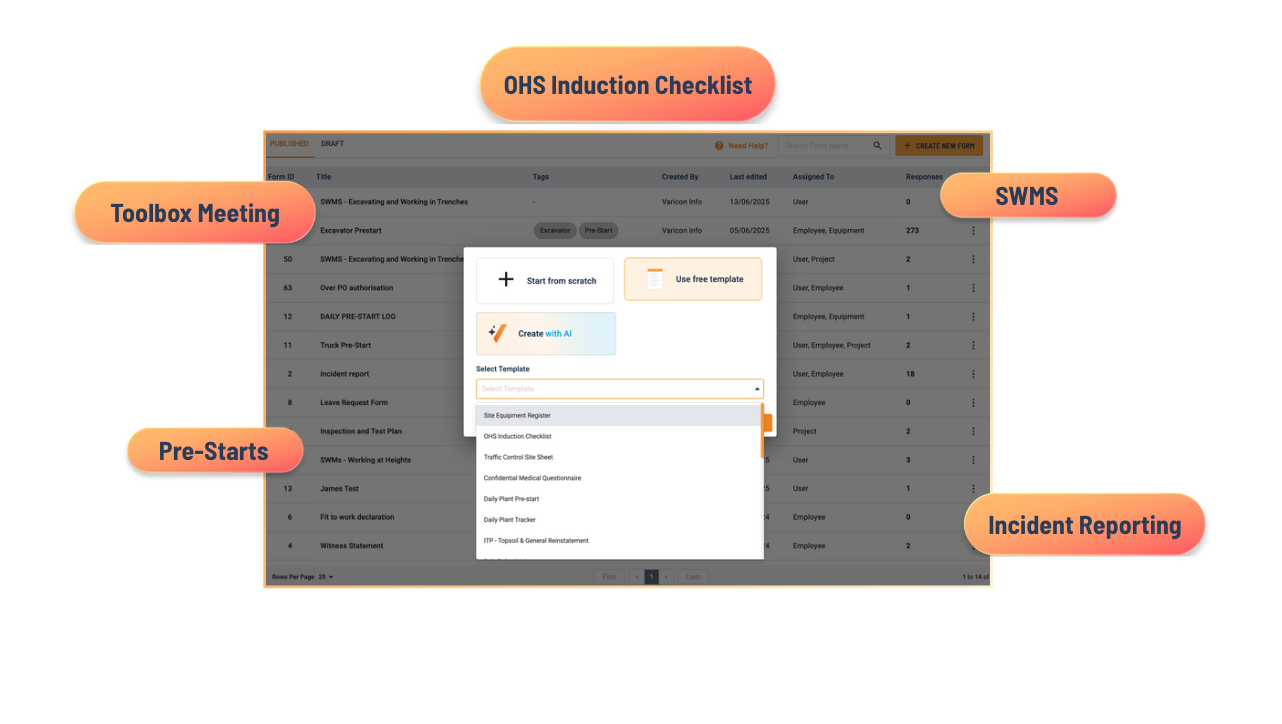 Construction Forms | Varicon
