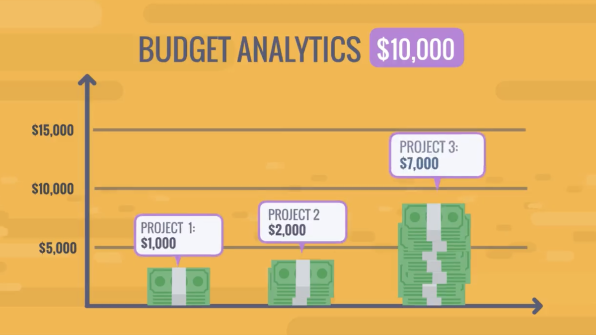 Cost Efficiency in Civil Construction: EOFY Tips & Strategies